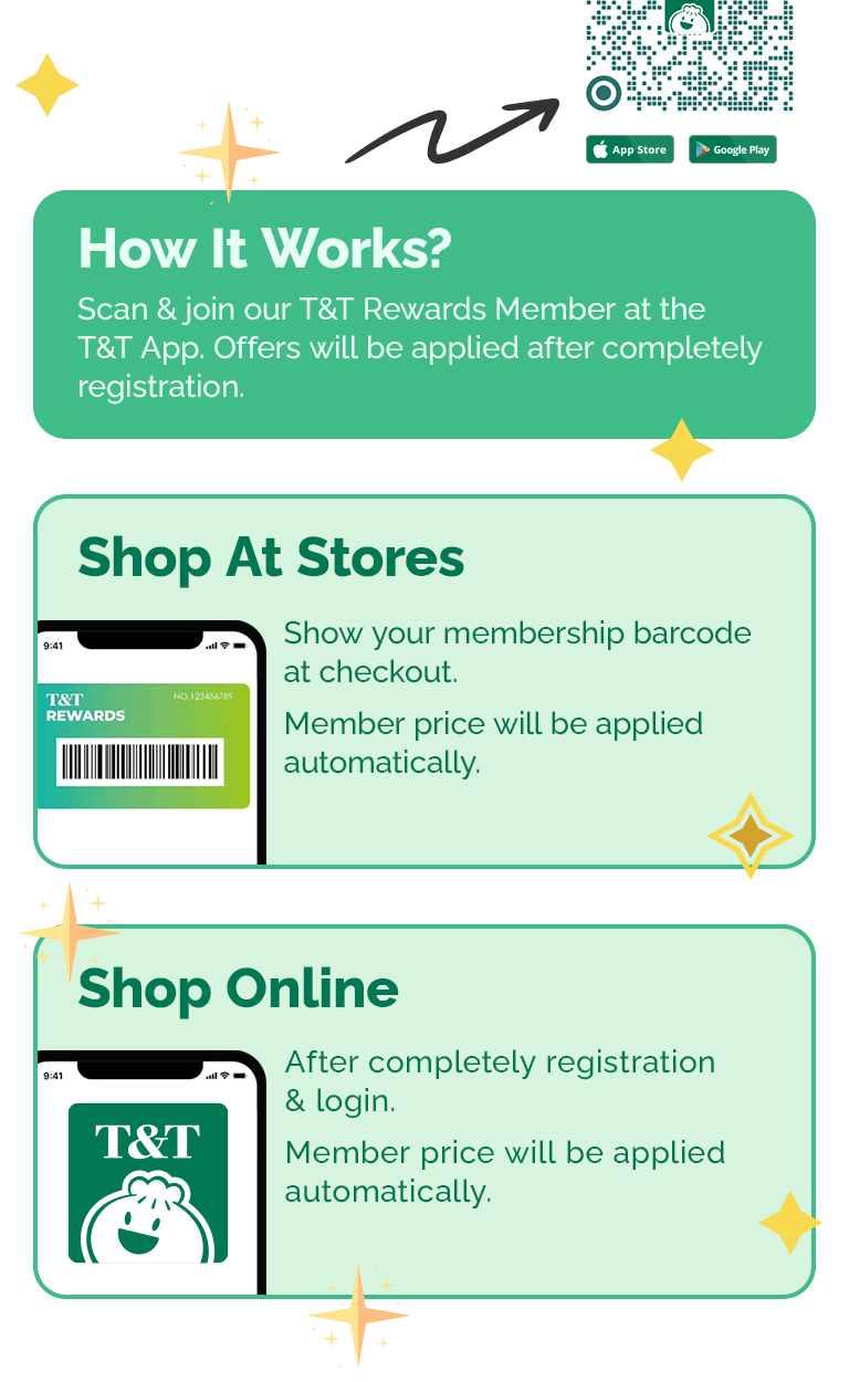 Let www.tntsupermarket.com use your location?