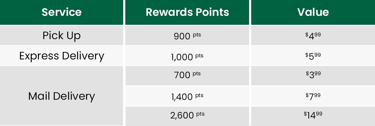 Service redemption is only available at checkout.