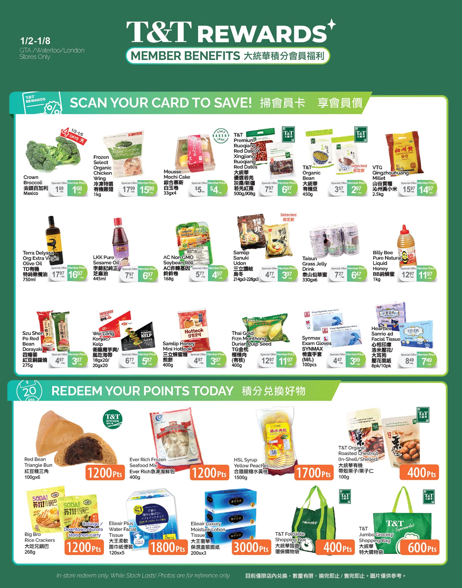 GTA Store Promotions