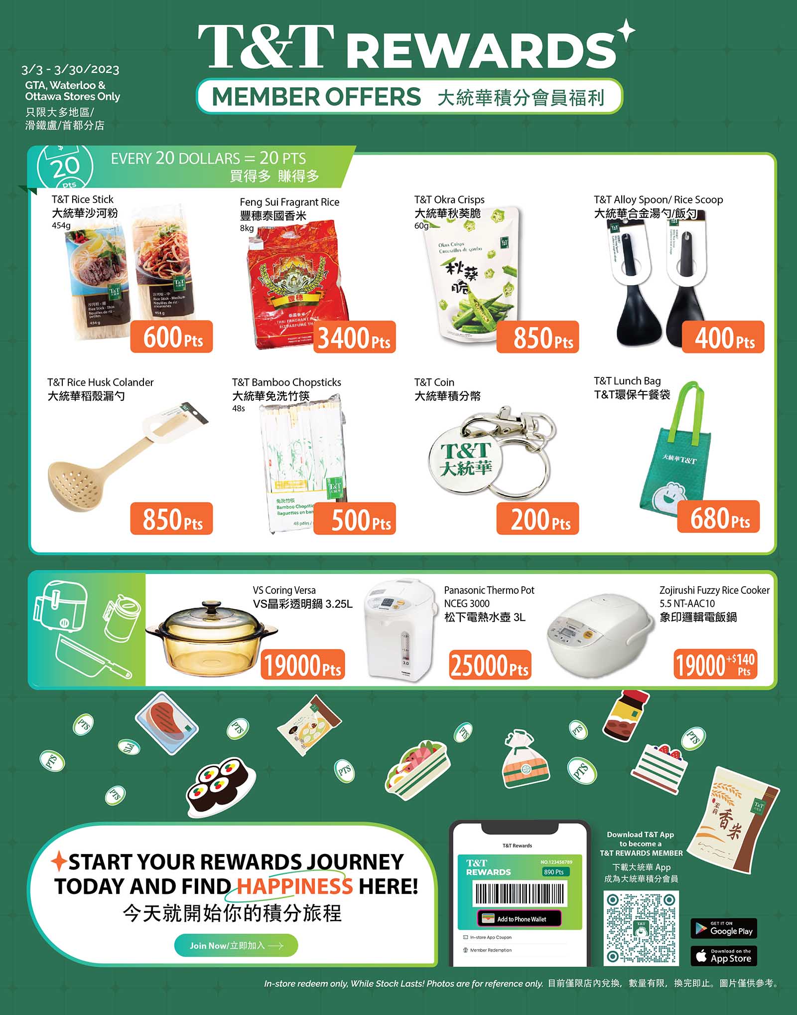 GTA Store Promotions