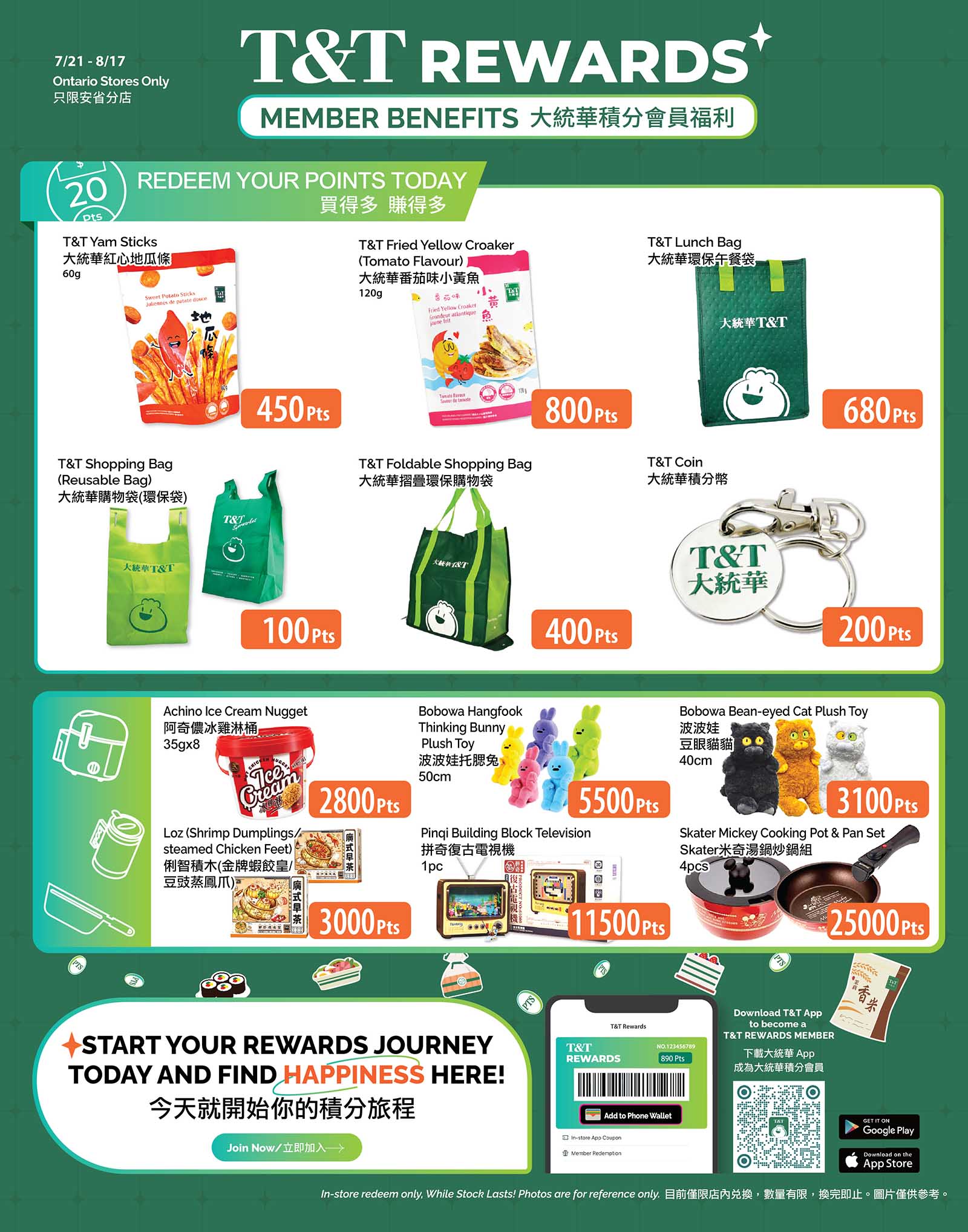 GTA Store Promotions